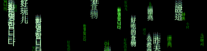 Animation using HTML5 and javascript | Rahul Sharma